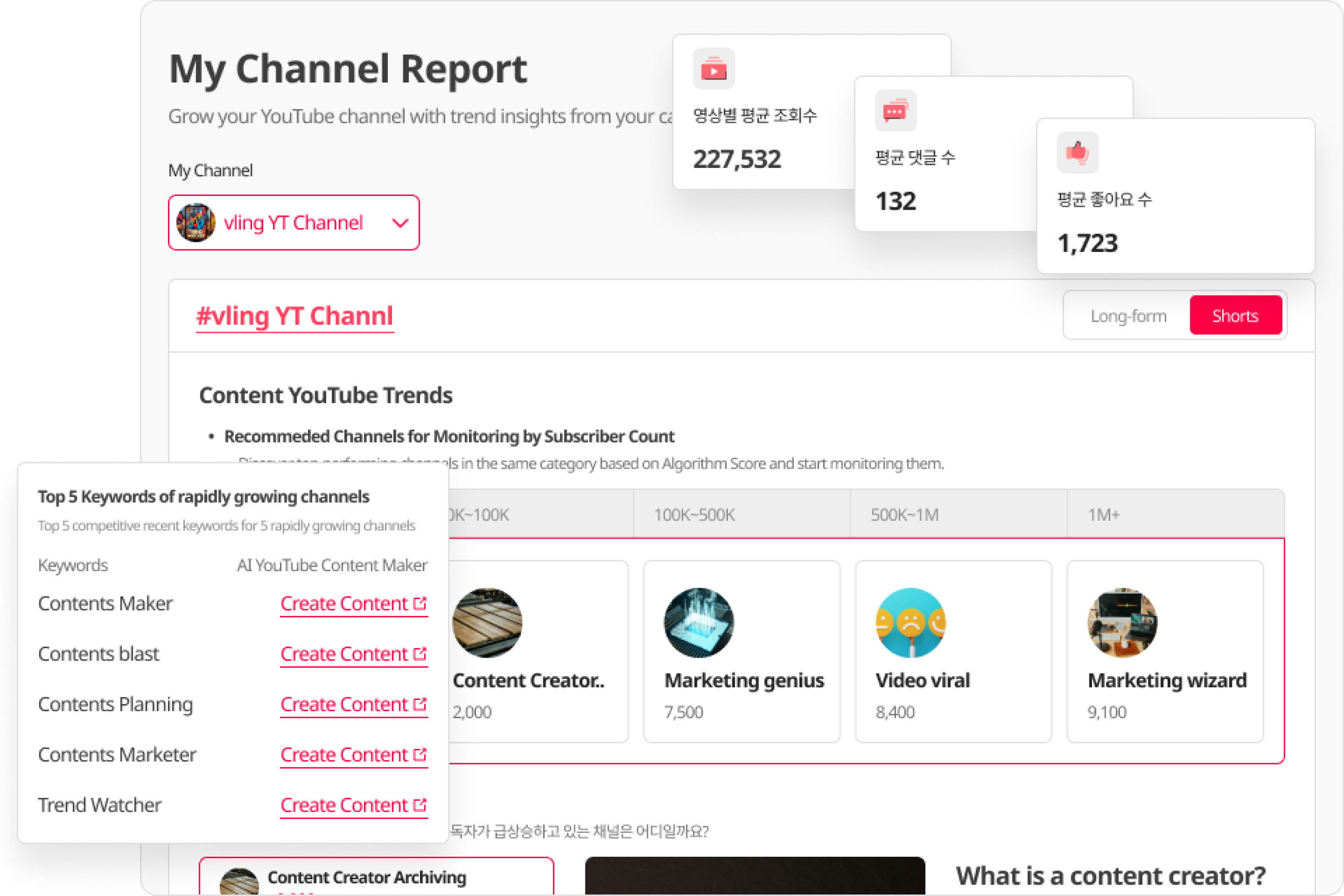 YouTube Data Analytics - vling